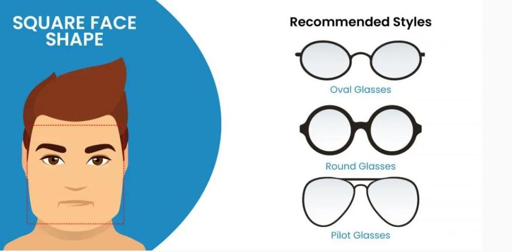 Best Shape Eyeglasses - Determine The Perfect Fit For Your Frames!