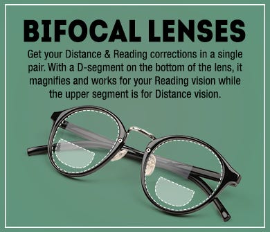 Goggles4u – Cheap Eyeglasses, Prescription Glasses Online