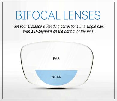 Goggles4u – Cheap Eyeglasses, Prescription Glasses Online