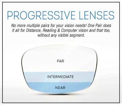 Goggles4u – Cheap Eyeglasses, Prescription Glasses Online