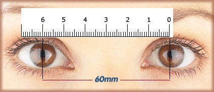 Eyeglasses Measurements - How To Determine The Right Size